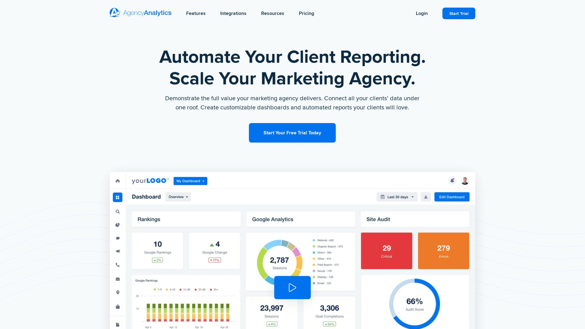 Comparison Review: Oviond vs AgencyAnalytics - Analyzing the Ultimate ...
